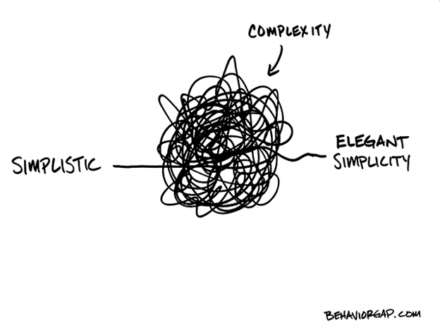 The Principle Of Simplicity And The Key To Success